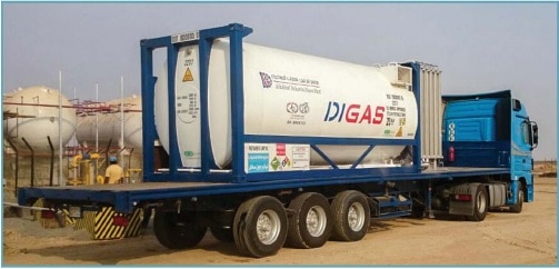 Nitrogen Service – DIGAS